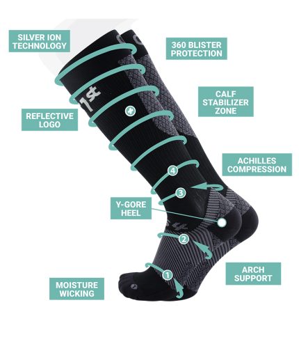 OS1st FS4+ Over the Calf Compression Bracing Sock | Panakeia, LLC.
